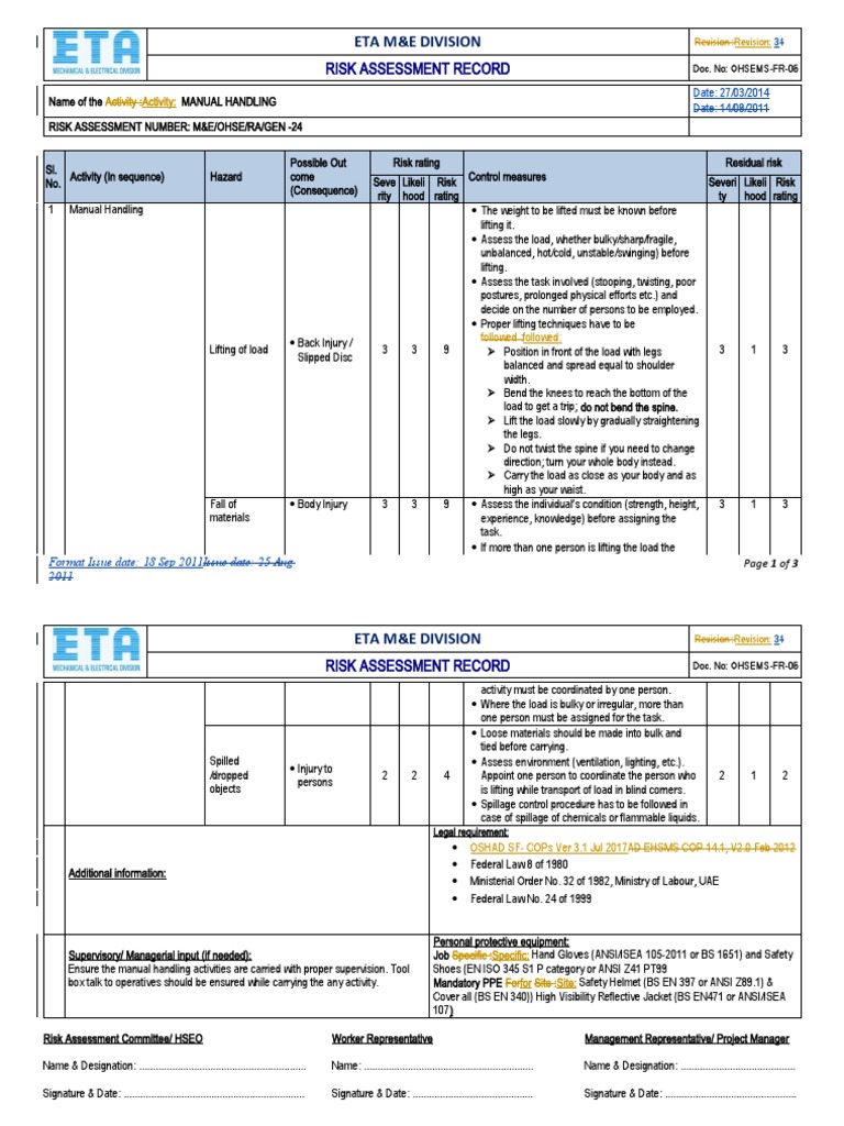24-Ra Manual Handling | PDF | Personal Protective Equipment | Safety