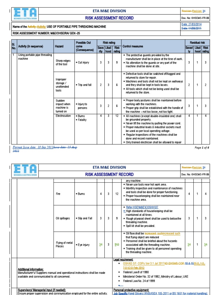 25-Ra Use of Portable Pipe Threading Machine | Download Free PDF ...