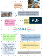 Definición de Coma Vigil | PDF