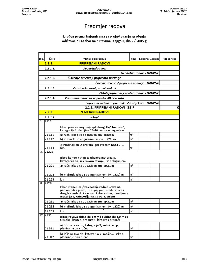 U R N E K - Predmjer - Smjernice | PDF