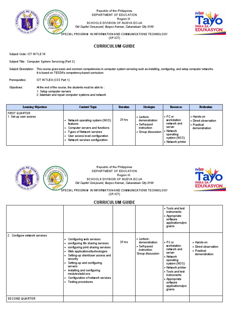 10 Curriculum Guide - Grade 10 Tle Ict - CSS Part 2 | PDF