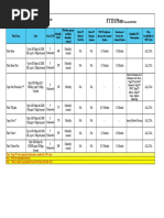 Wishnet Broadband and OTT Plans Overview | PDF | Television Technology ...