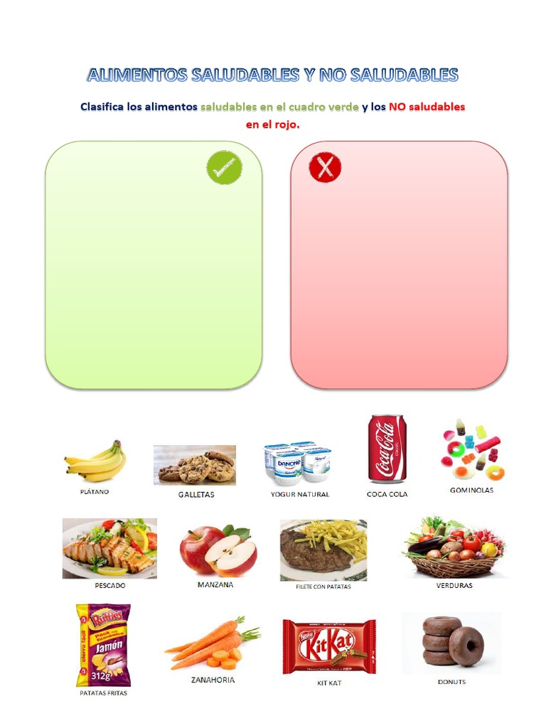 Clasificación de Alimentos Saludables y No Saludables | PDF