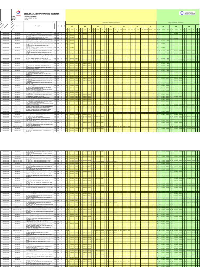 Deliverable Shop Drawing Register: Client: Total E&P Indonesie Project ...