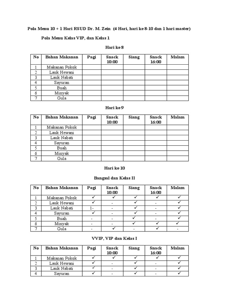 Pola Menu 101 | PDF | Memasak, Makanan, & Anggur