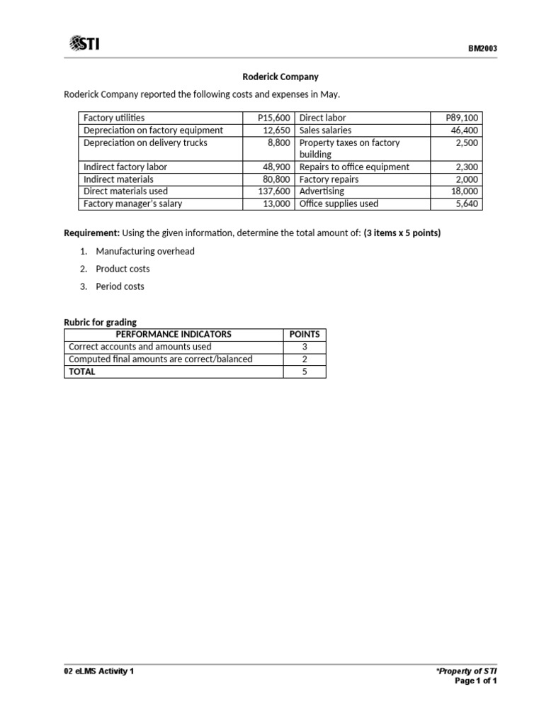 02 ELMS Activity 1 | PDF