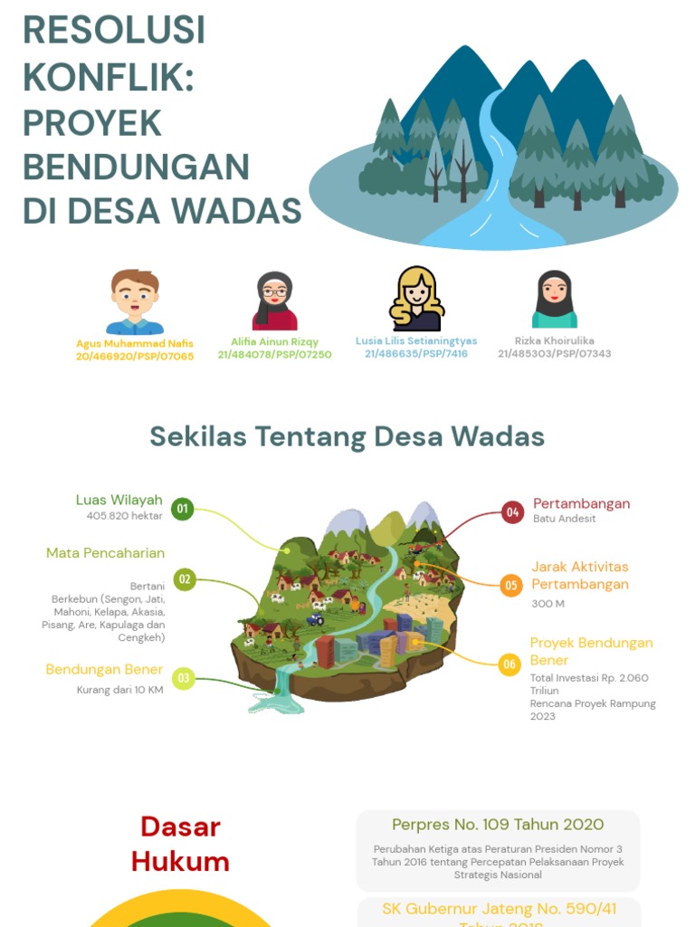 Resolusi Konflik - Bendungan Wadas | PDF