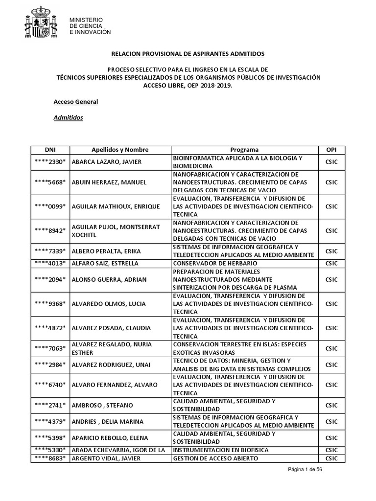 Lista Prov Admitidos Por Opi Tse Libre 18-19 | PDF | Biología | Science