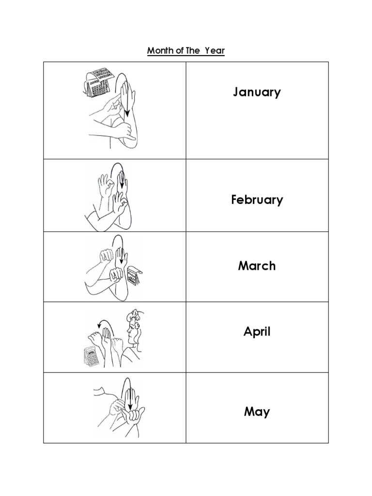 Month Sign Language | PDF