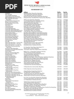 ST Lukes BGC Wellness Packages 2025 Rates | PDF