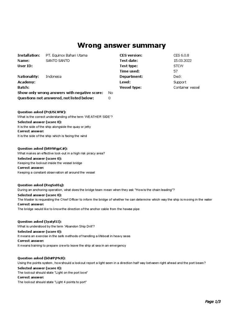 Wrong Answer Summary | PDF | Ships | Transport