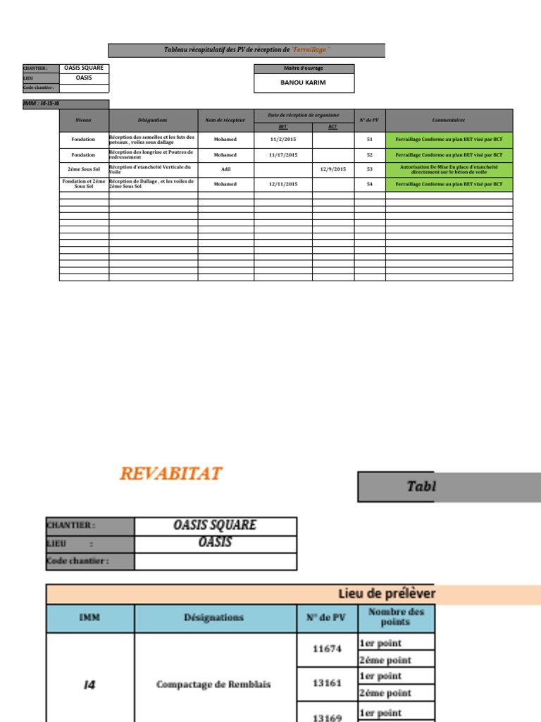 Tableau Récapitulatif Des PV de Réception | PDF