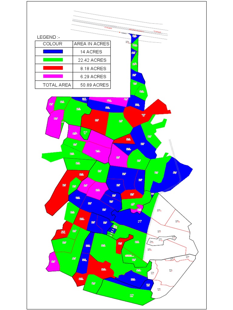 ASC Project Phases | PDF