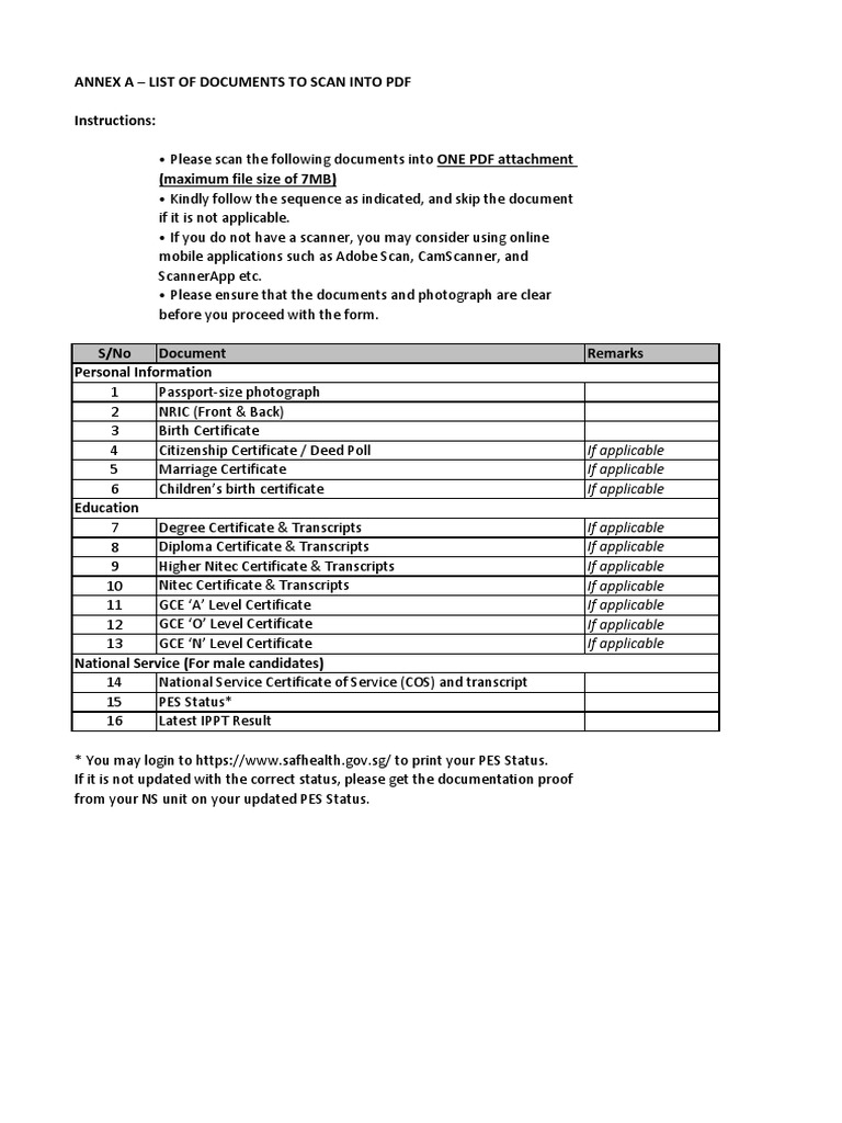Annex A - List of Documents To Scan Into PDF Instructions | PDF