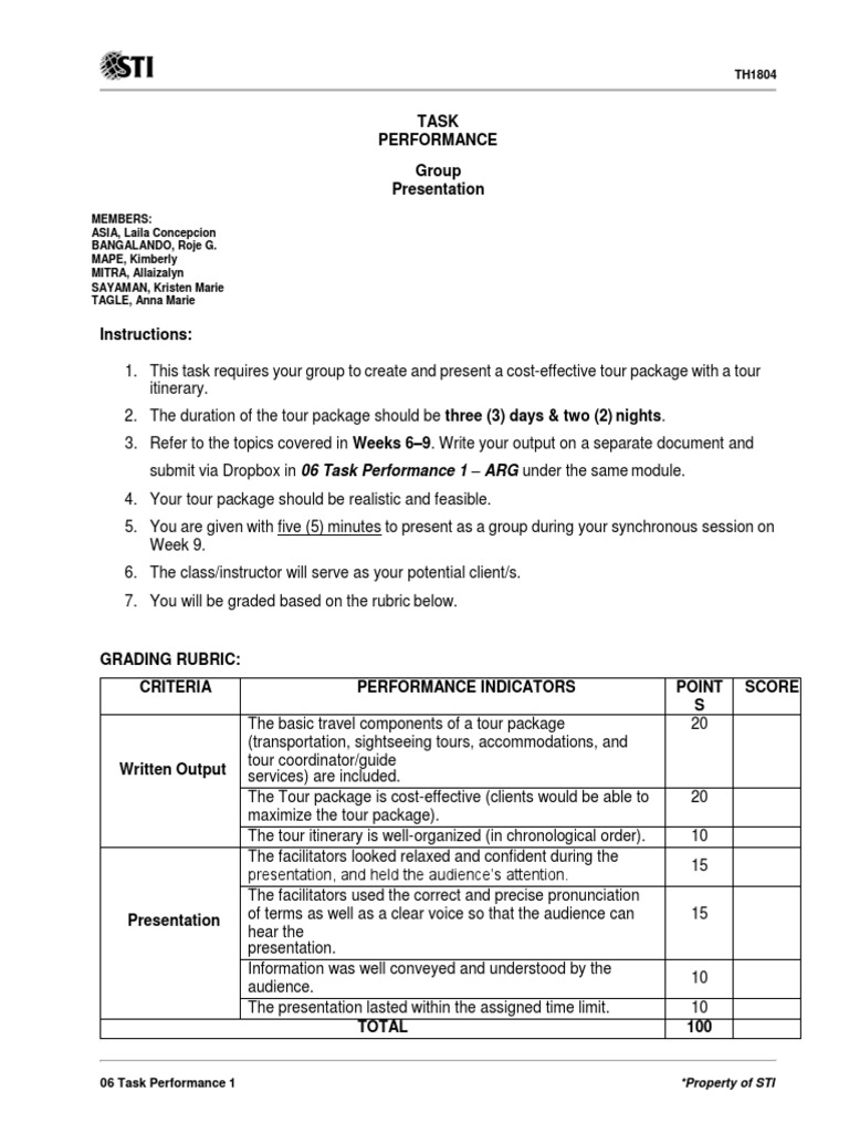 06 Task Performance 1 (2) - GROUP1 | PDF | Meal | Lunch