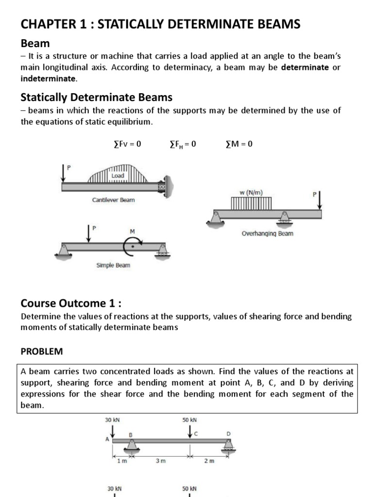 Theory-STATICALLY DETERMINATE BEAM | Download Free PDF | Bending | Beam (Structure)
