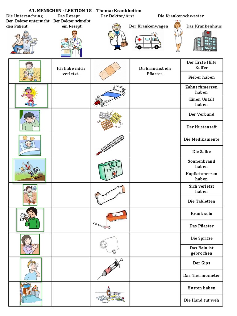 Arbeitsblatt Krankheit Gesundheit Körperteile | PDF
