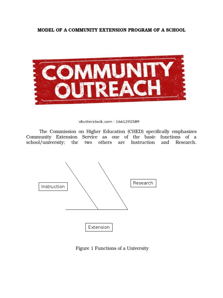 Model of A Community Extension Program of A School | PDF | Community ...