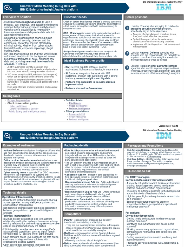 Uncover Hidden Meaning in Big Data With IBM I2 Enterprise Insight Analysis Platform | PDF ...