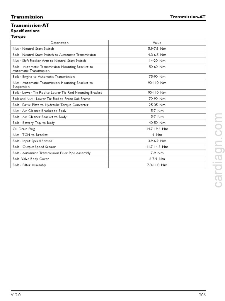 Transmission at | PDF | Automatic Transmission | Transmission (Mechanics)