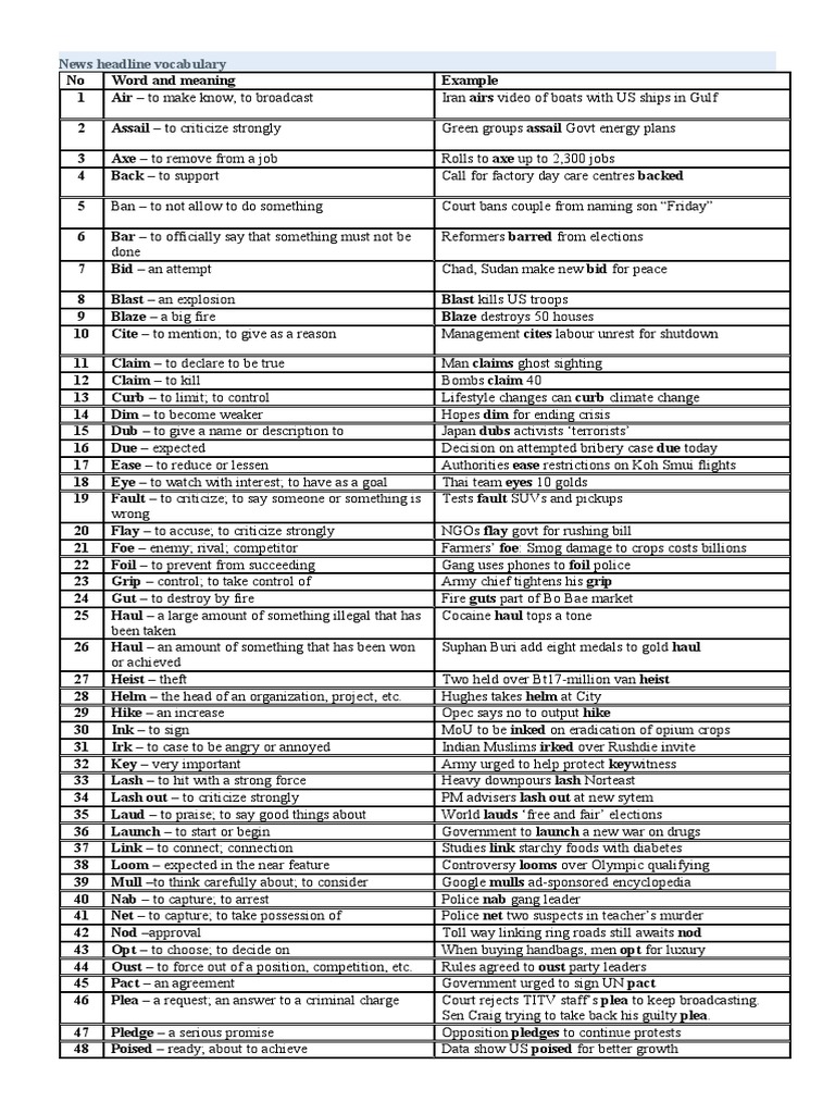News Headline Vocabulary Guide | PDF | Verb