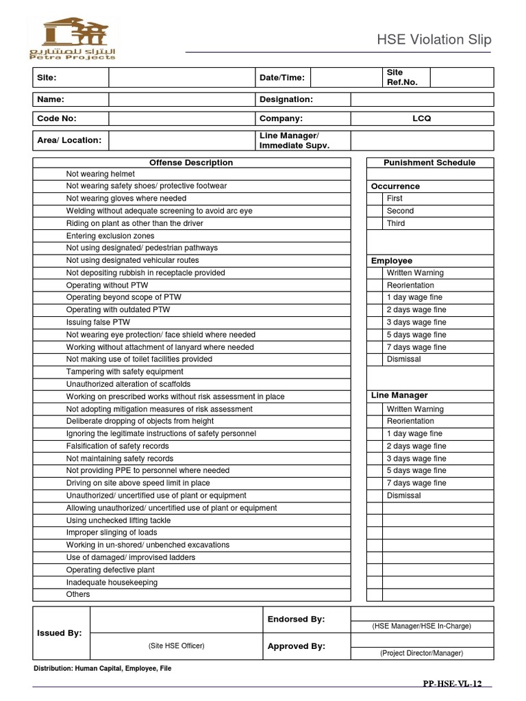 HSE Violation | PDF | Personal Protective Equipment | Occupational ...