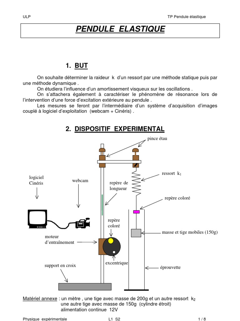 Pendule Elastique | PDF | Pendule (physique) | Résonance