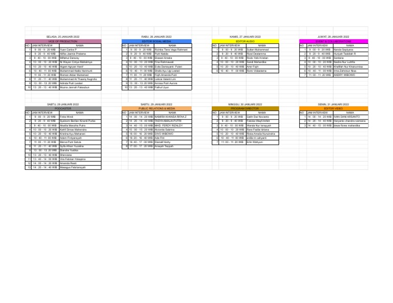 JADWAL Fix INTERVIEW REKRUTMENT PODCAST SOMESTORY BATCH 1 - Sheet1 | PDF