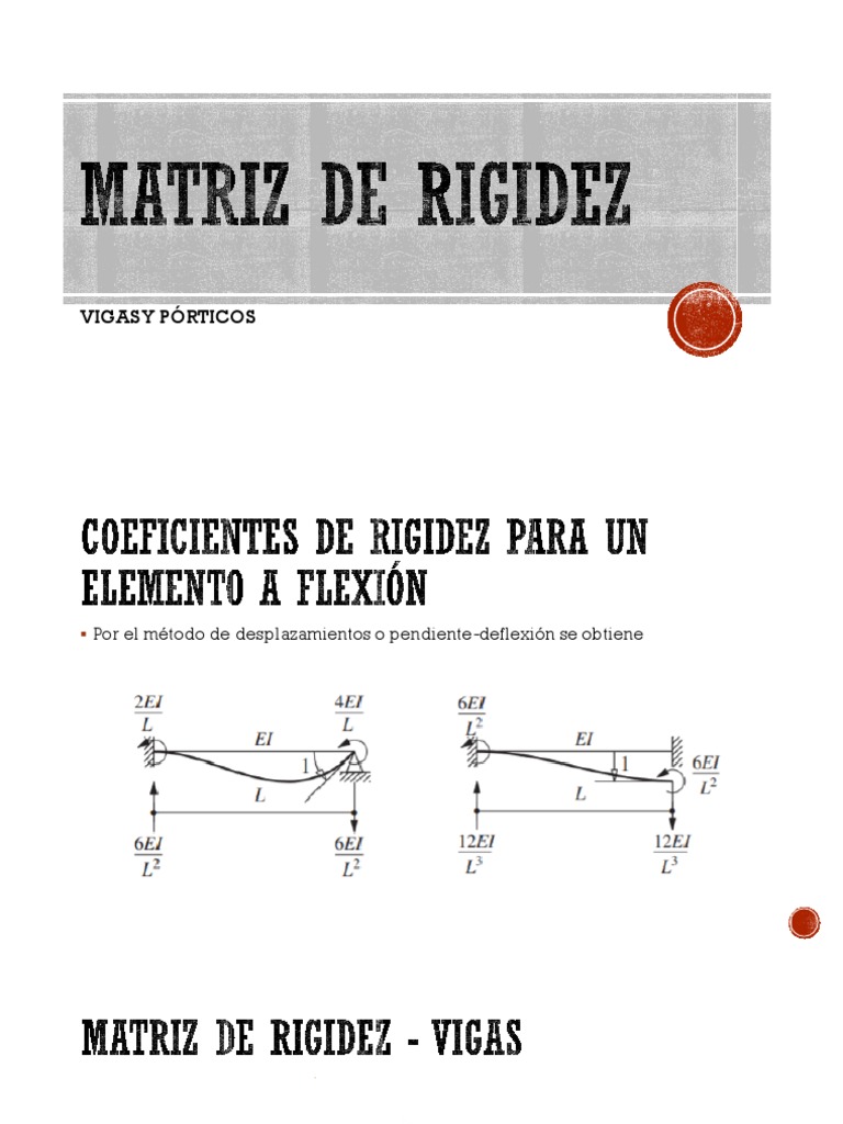 Matriz de Rigidez-Vigas - Pórticos | PDF