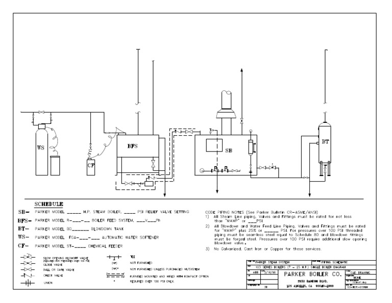 Boiler Installation Drawing - 2 | PDF