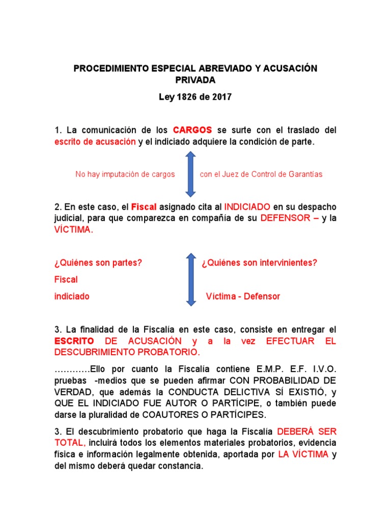 Procedimiento Especial Abreviado y Acusación Privada 1-1 | PDF | Mandato | Sentencia (ley)