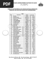 Lista de Pecas 02 Valtra | PDF | Engenharia Mecânica | Bens manufaturados