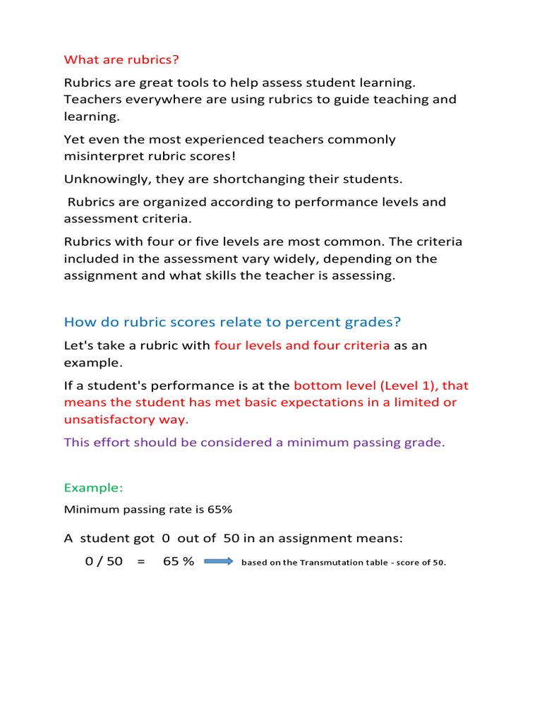 How Do Rubric Scores Relate To Percent Grades?: What Are Rubrics? | PDF ...
