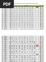 Gmdss Battery Capacity Test | PDF | Rechargeable Battery | Energy ...