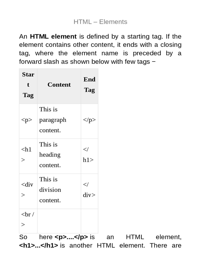 Star T Tag Content End Tag: HTML - Elements | PDF | Html Element | Html