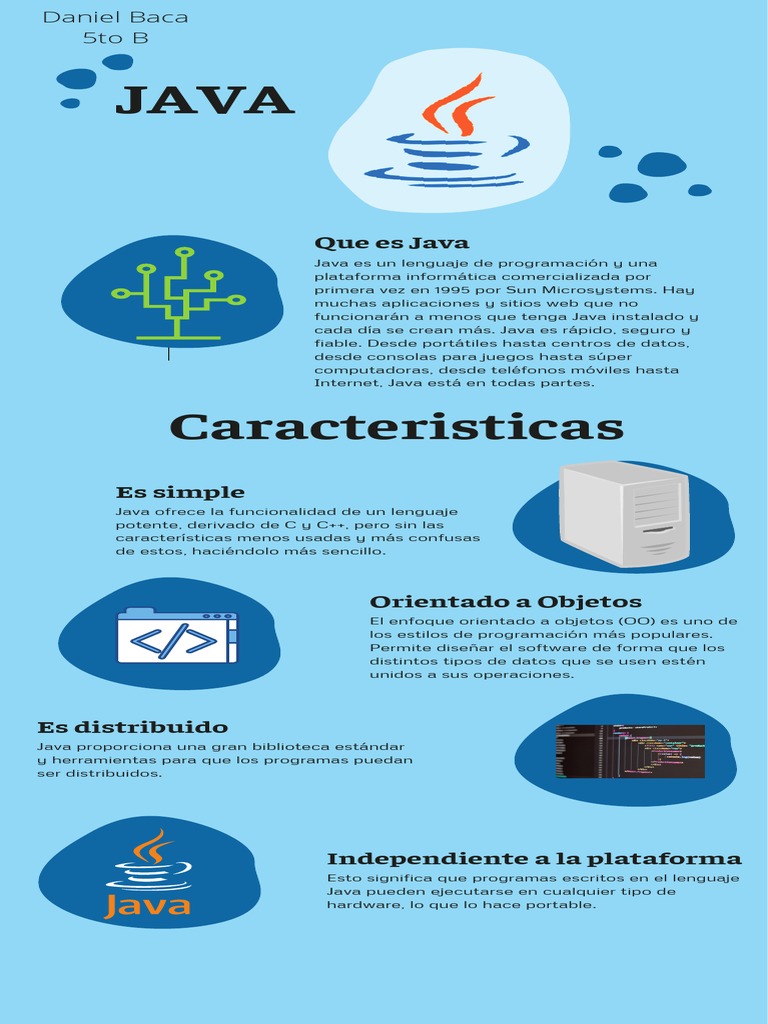 Infografia Java | PDF | Computadoras
