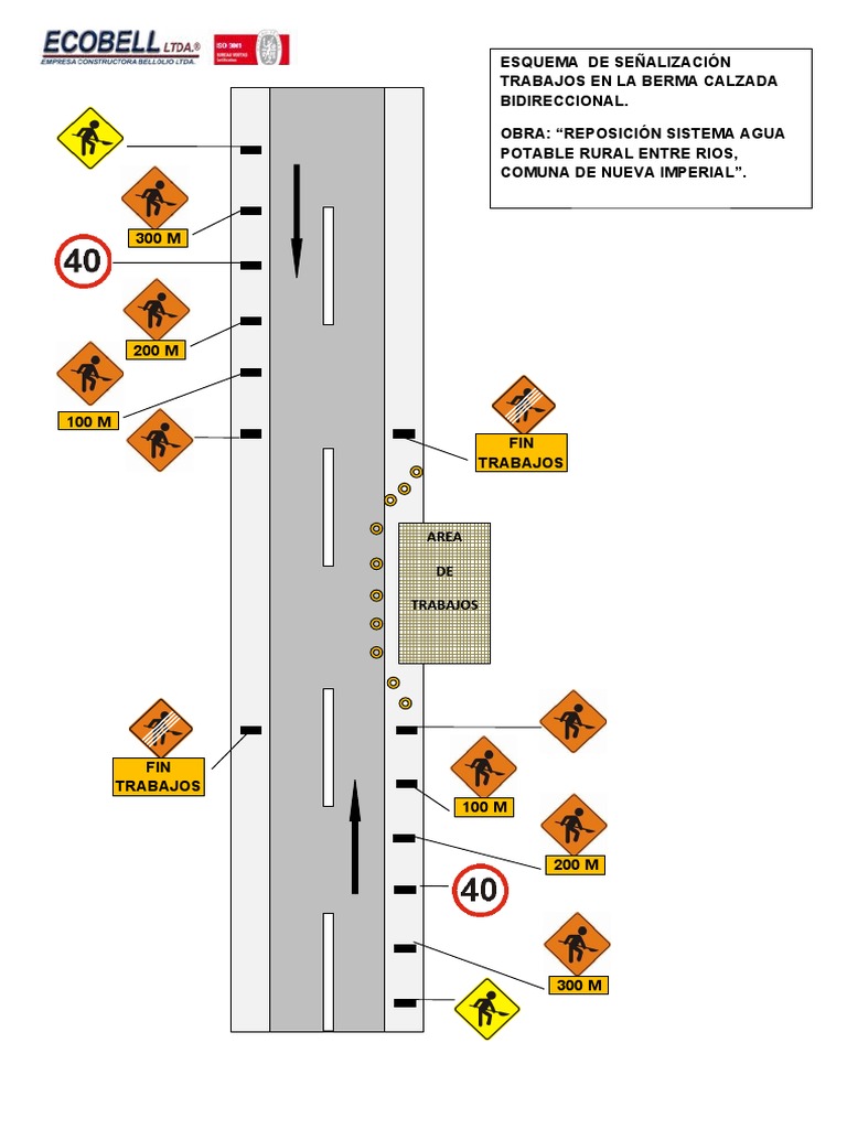 Esquema de señalización vial 2024 | PDF