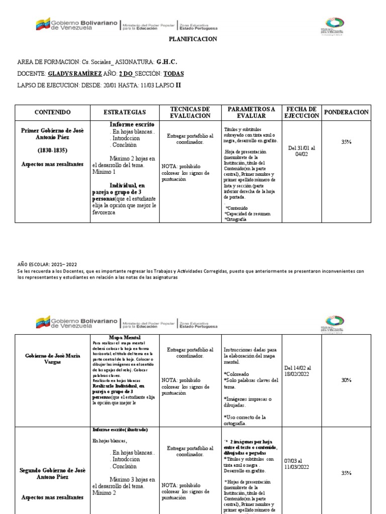 PLANIFICACIÓN 2DO LAPSO. 2022. Con Fechas | PDF | Escritura | Cognición