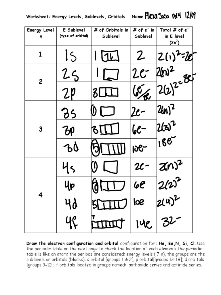 12 9 +Energy+Levels+Wkst | PDF