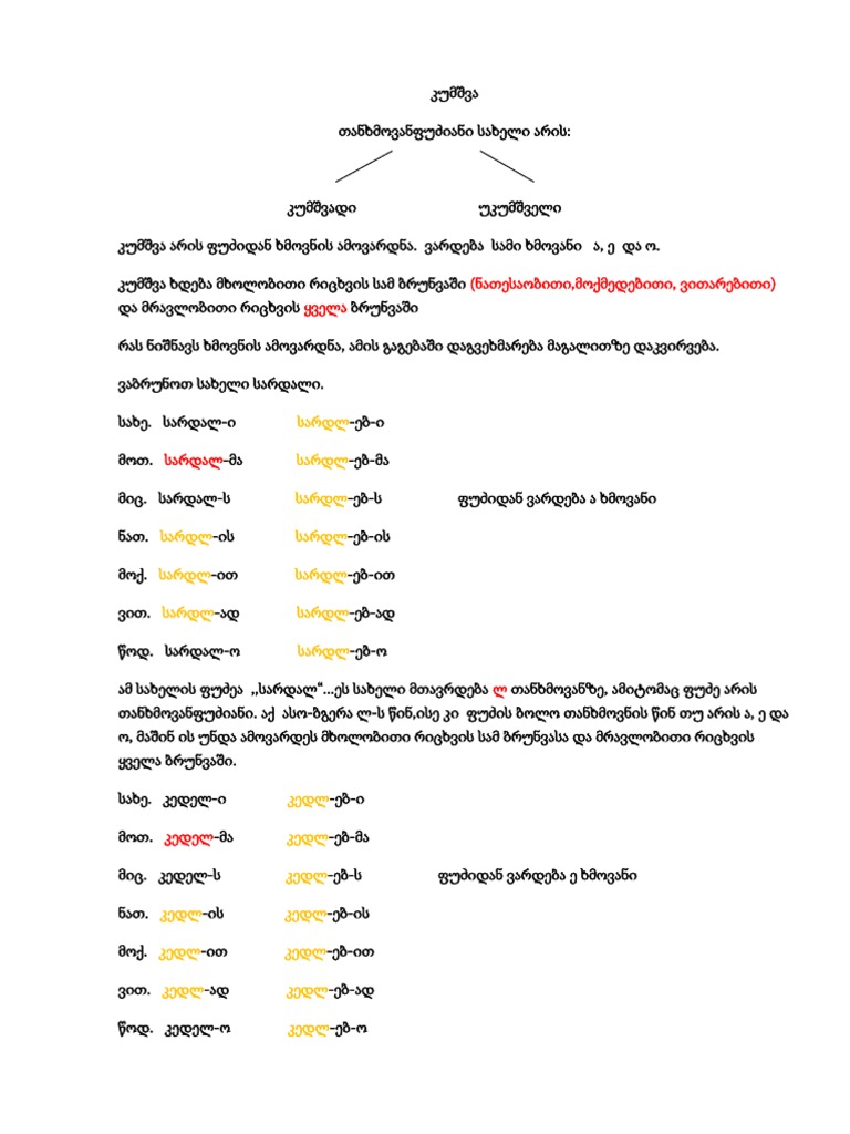 კუმშვა | PDF