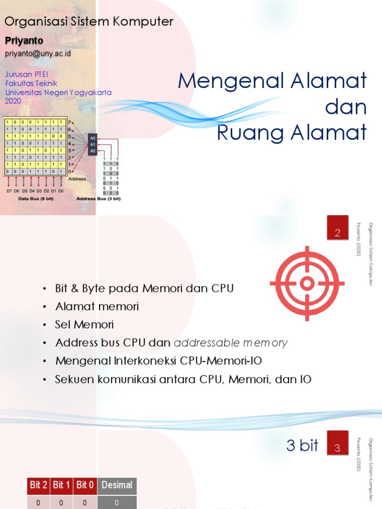 04 Alamat Dan Ruang Alamat | PDF