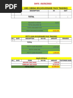Cash Up Sheet Summary | PDF