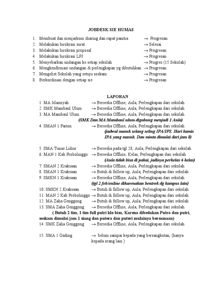 Jobdesk Sie Humas | PDF