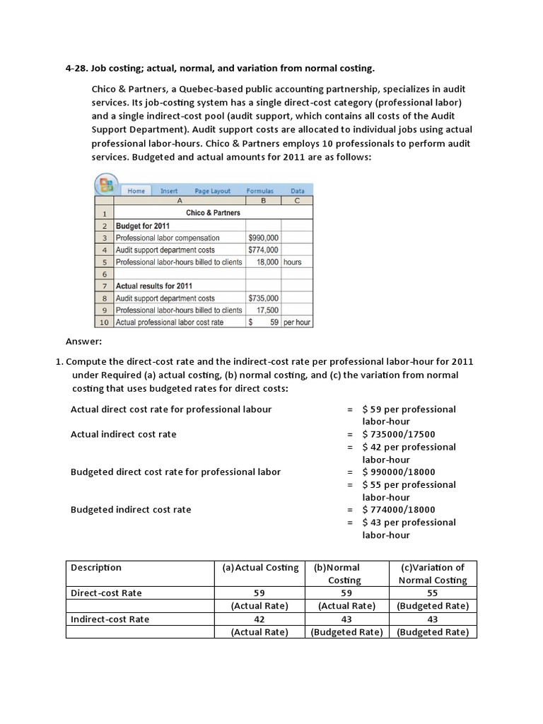 4-28. Job Costing Actual, Normal, and Variation From Normal Costing ...