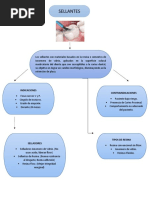 Propiedades Físicas de La Resina | PDF | Compuesto Dental | Absorción ...