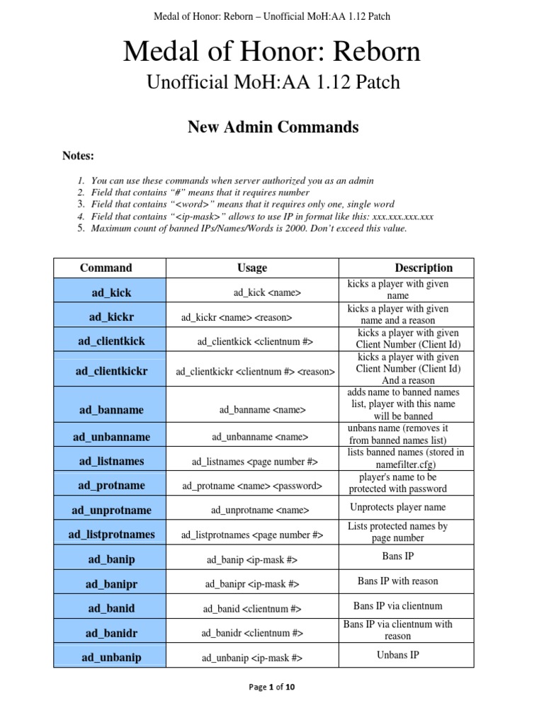 Medal of Honor Reborn Patch Documentation RC3.5.1 | PDF | Software ...