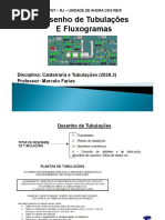 Instrumentacao - Simbologia Norma ISA | PDF | Mecânica Clássica | Mecânica