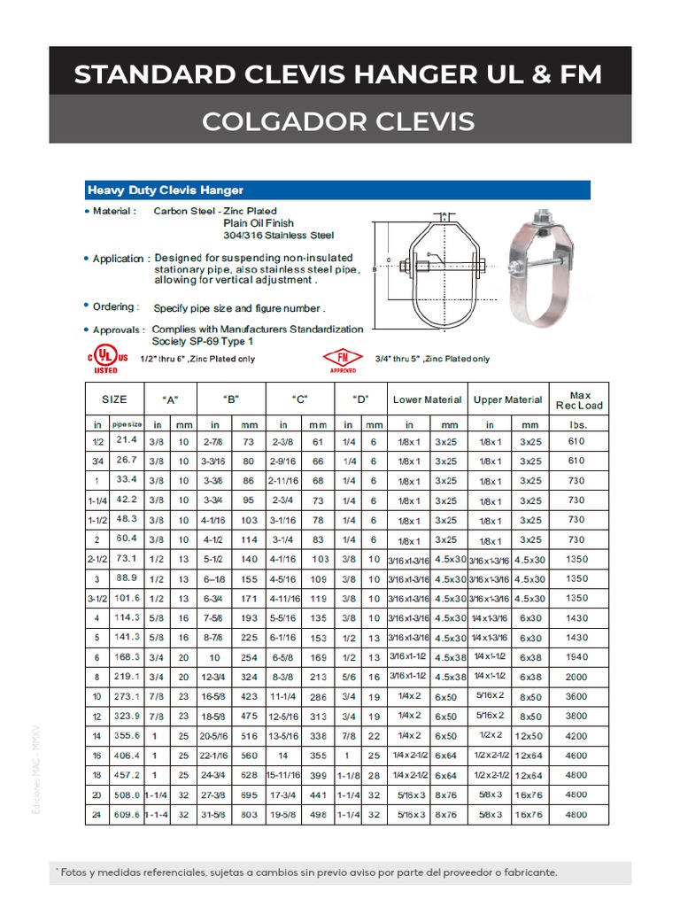 Colgador Tipo Clevis | PDF