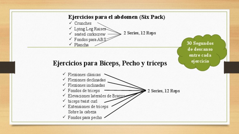 Personal Training Guide | PDF | Wellness