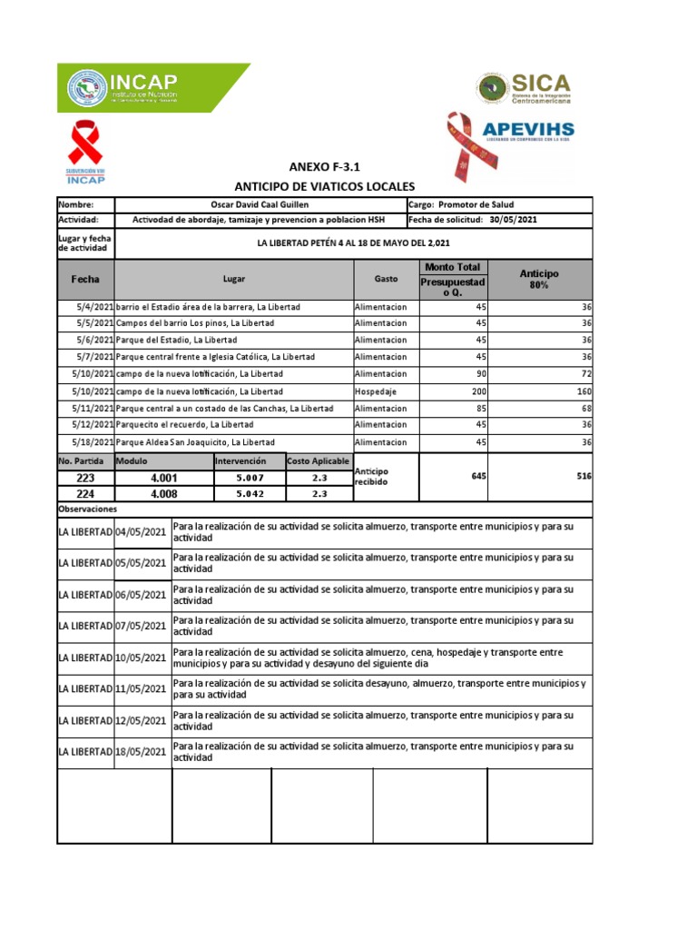 Anticipo de Viáticos de Alimentación y Hospedaje Oscar Caal Mayo 2021 ...